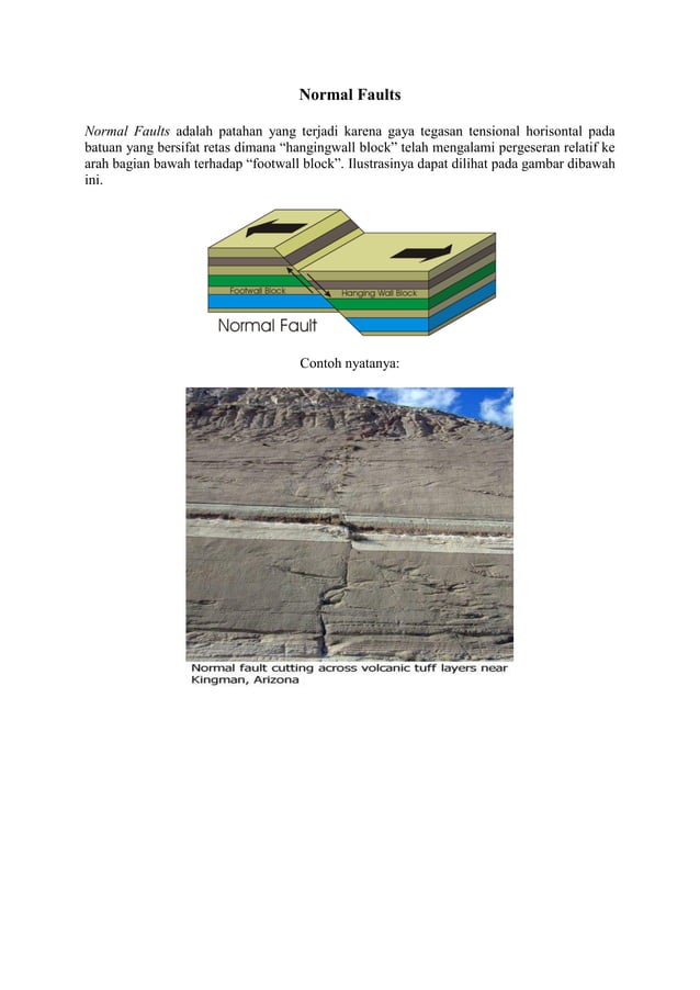 Sesar atau fault | PDF