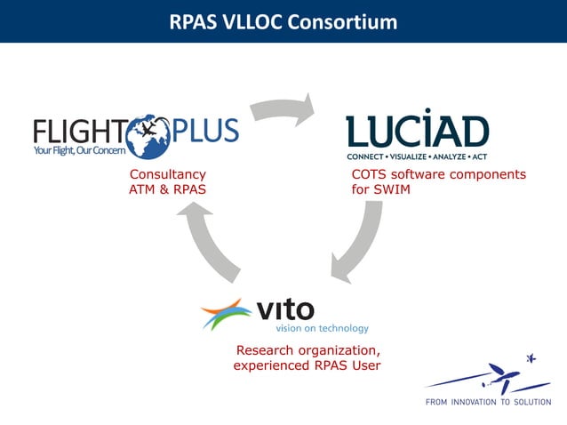 Sesar swim master class best in class 2014 luciad | PPT