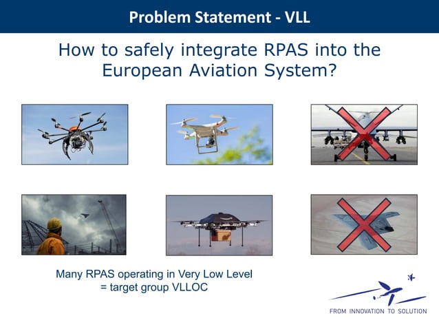 Sesar swim master class best in class 2014 luciad | PPT