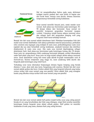 Sesar turun | DOC