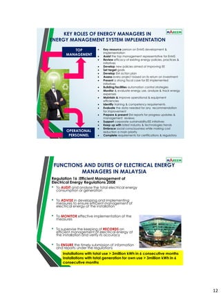 ROLES OF ENERGY MANAGERS IN SUSTAINABLE ENERGY MANAGEMENT ...