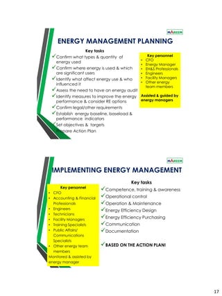 ROLES OF ENERGY MANAGERS IN SUSTAINABLE ENERGY MANAGEMENT ...