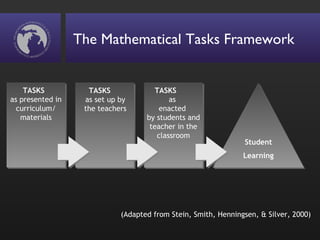 Ses Case1 Ron Castleman 062009 Pk Formatted | PPT