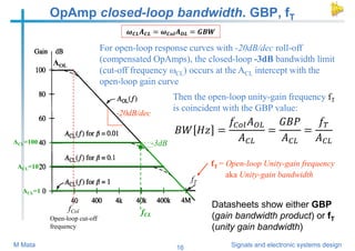 SESD_Lect8_OpAmp_limitations.pdf