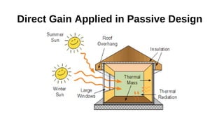 SOLAR ENERGY TECHNOLOGY | PPT