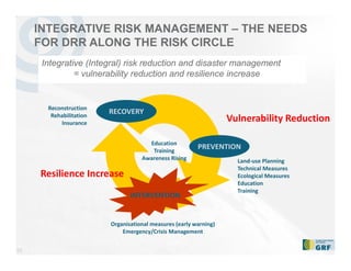 DISASTER RISK REDUCTION AND CLIMATE CHANGE (ADAPTATION) – THE NEEDS FOR ...