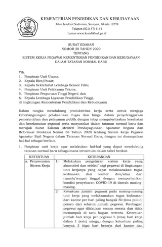Se sesjen nomor 20 tahun 2020 tentang sistem kerja pegawai kemendikbud dalam tatanan normal baru ...
