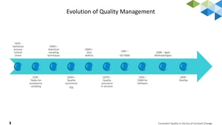 Consistent quality in the era of constant change | PPT