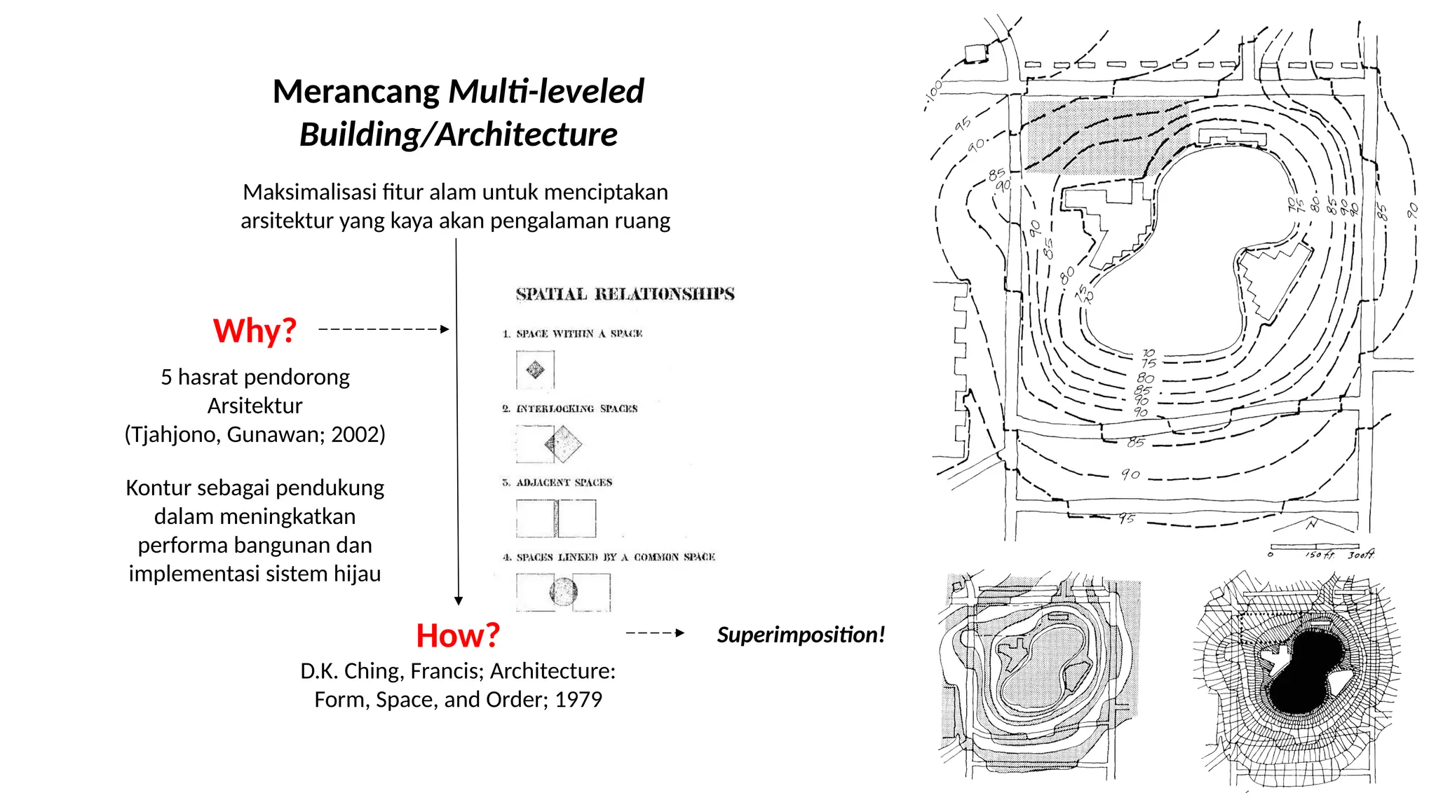 pmbatch2-umb-arsitektur-perancangan_arsitektur | PPT