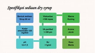 SESI-10 SIRUP DAN SUSPENSI KERING.pptx