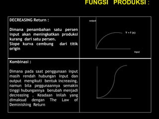 Sesi-2-Hubungan-input-output.ppt
