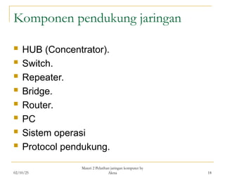 jarkom( jaringan komunikasi) Osi dan komp | PPT