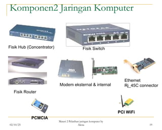 jarkom( jaringan komunikasi) Osi dan komp | PPT