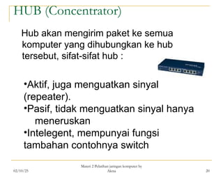 jarkom( jaringan komunikasi) Osi dan komp | PPT