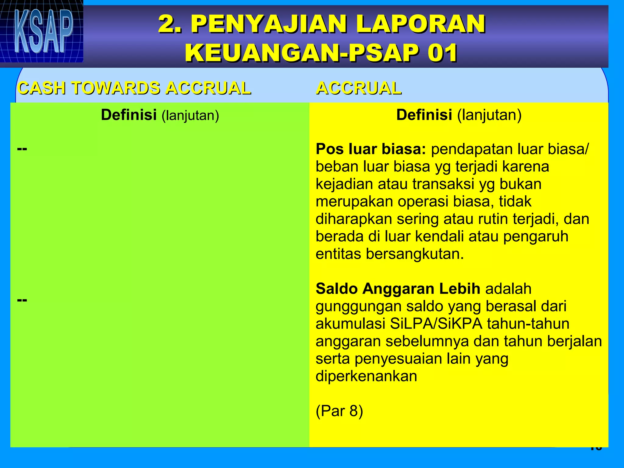 Sesi 2-perbedaan-kk-psap-01-psap-02 | PPT