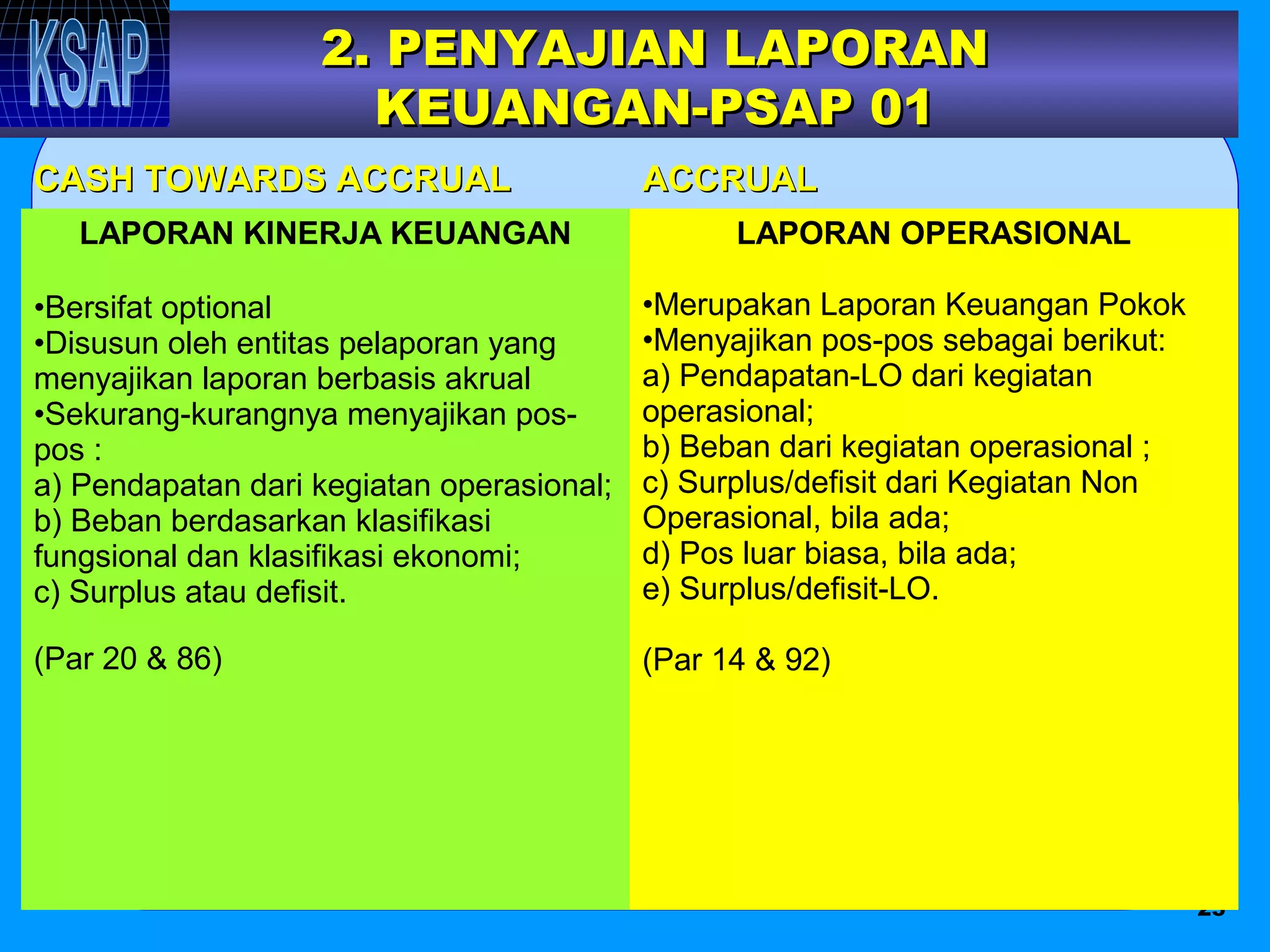 Sesi 2-perbedaan-kk-psap-01-psap-02 | PPT
