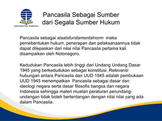 Sesi-3 Pancasila sebagai Sumber Hukum.pdf