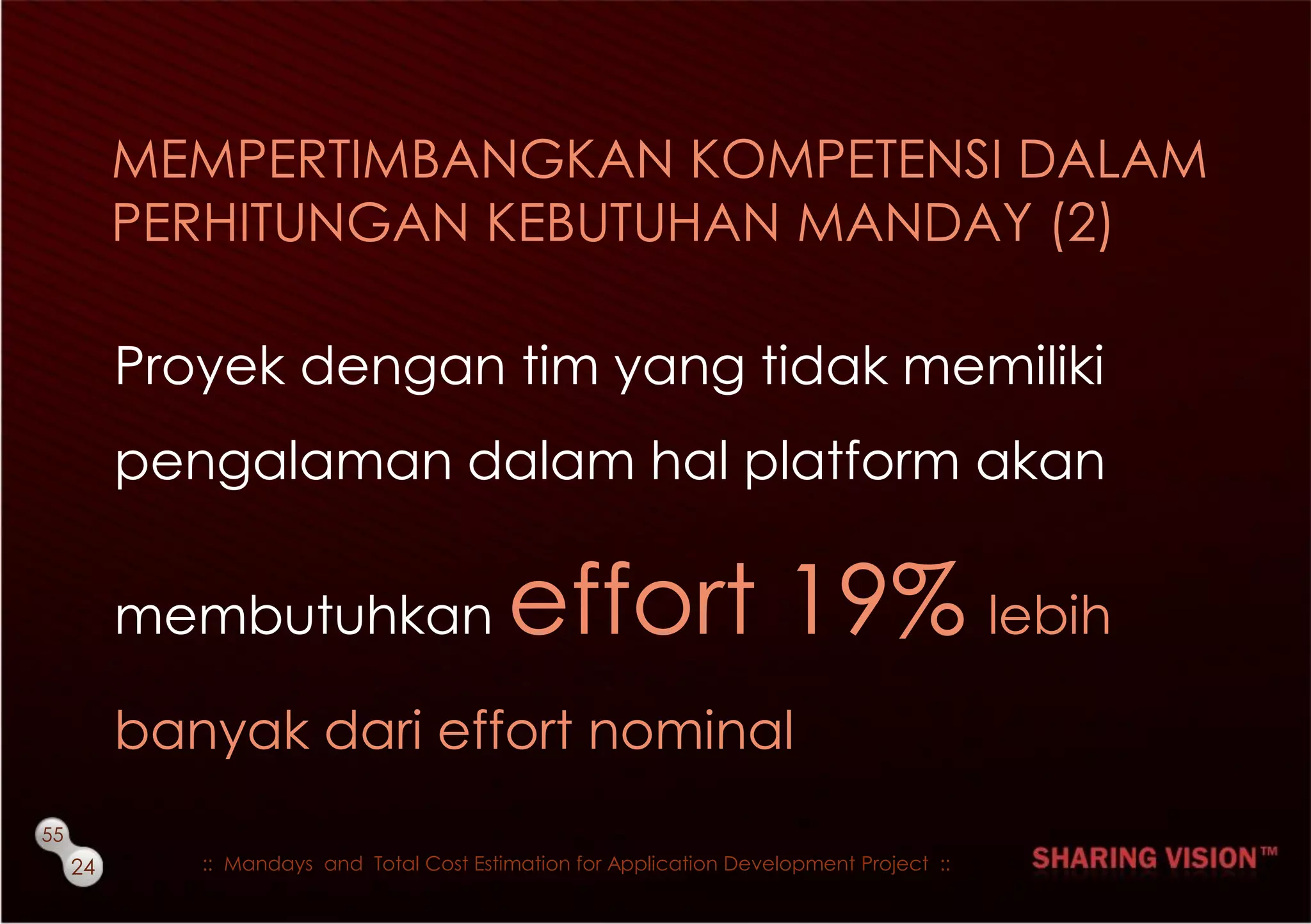 Mandays Dan Total Cost Estimation For Application Development Project | PDF