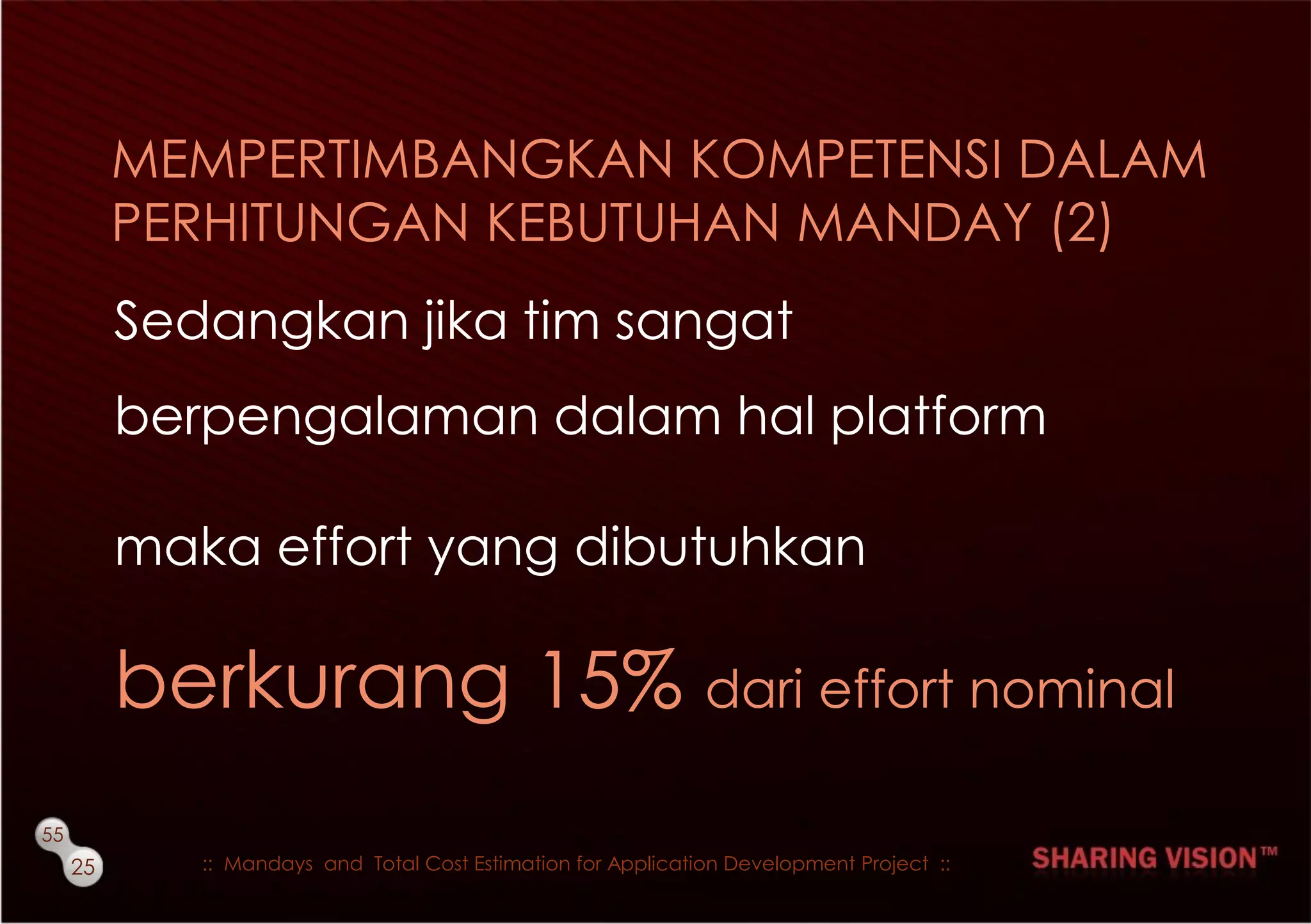 Mandays Dan Total Cost Estimation For Application Development Project | PDF