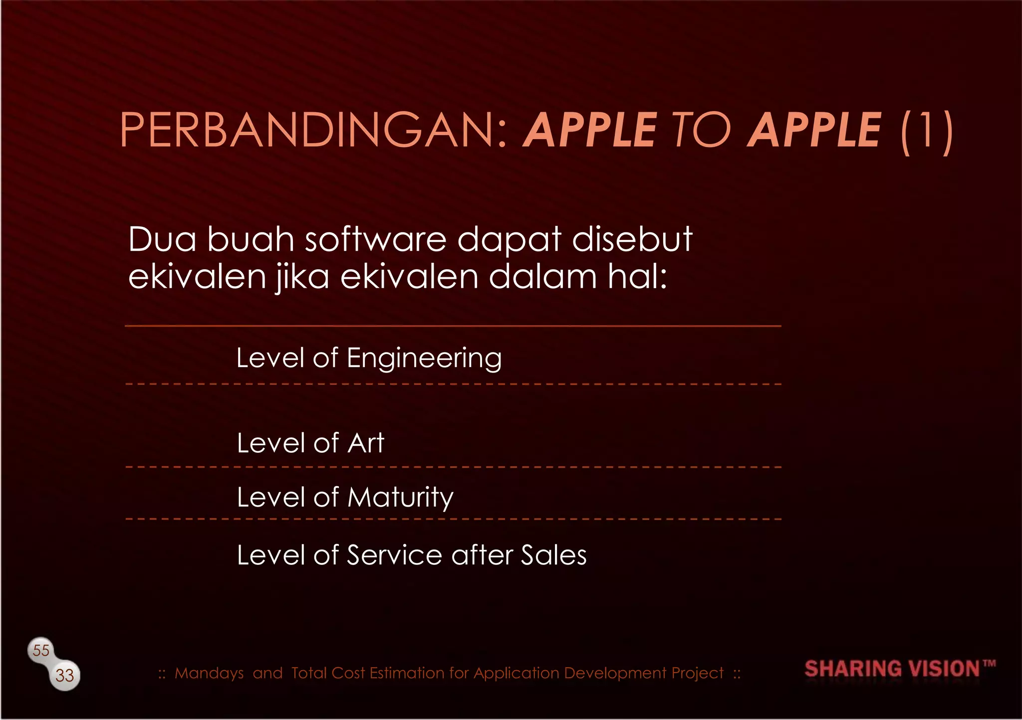 Mandays Dan Total Cost Estimation For Application Development Project | PDF