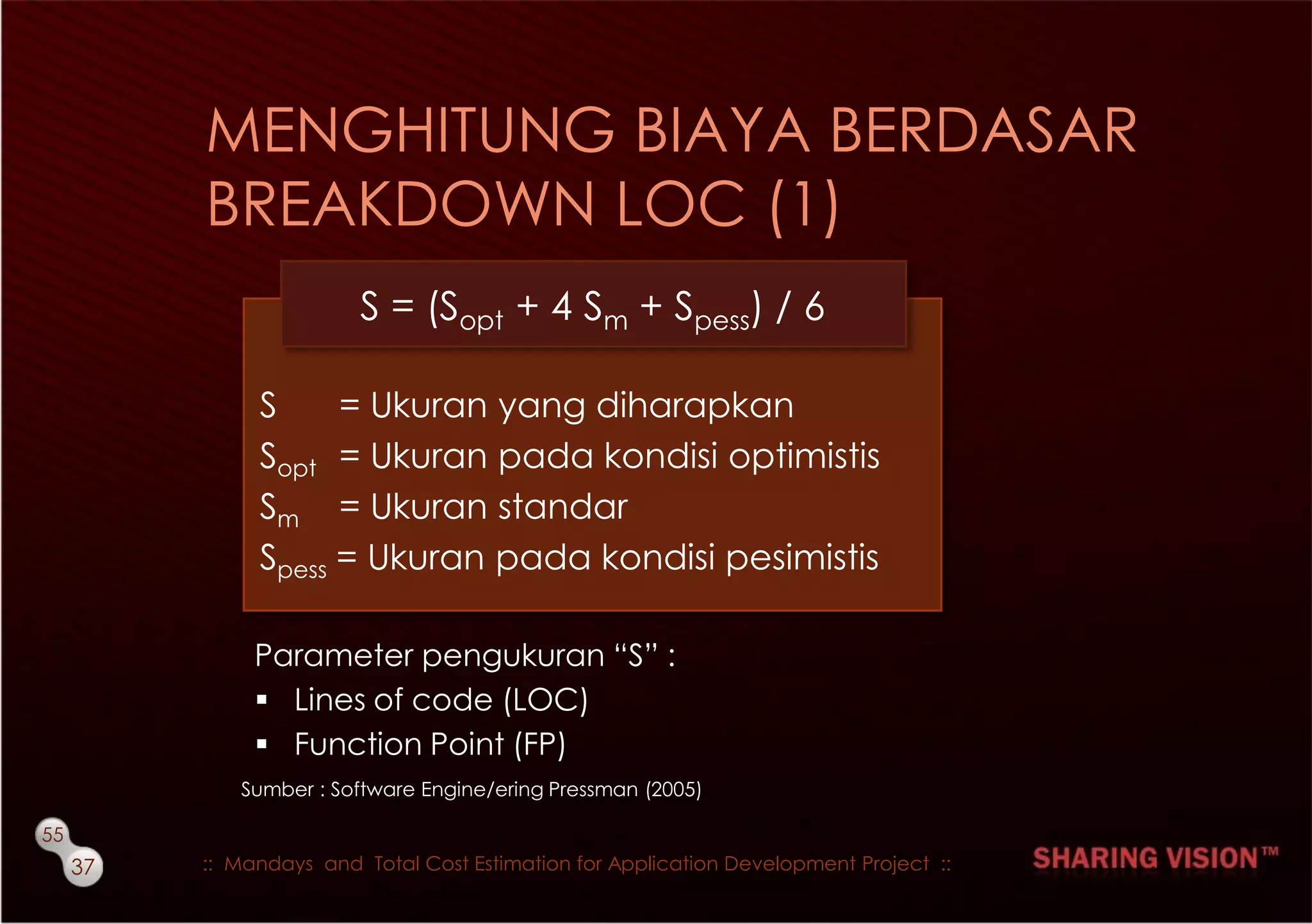 Mandays Dan Total Cost Estimation For Application Development Project | PDF