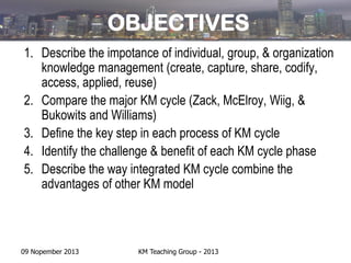 Sesi02kmcycle 140114182218-phpapp01 | PPT