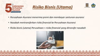 Sesi_03_Rianto Ahmadi Djojosugito_Gagal Aktuaria Gagal Manajemen Risiko.pdf