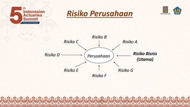 Sesi_03_Rianto Ahmadi Djojosugito_Gagal Aktuaria Gagal Manajemen Risiko.pdf