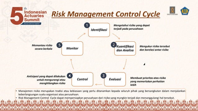 Sesi_03_Rianto Ahmadi Djojosugito_Gagal Aktuaria Gagal Manajemen Risiko.pdf