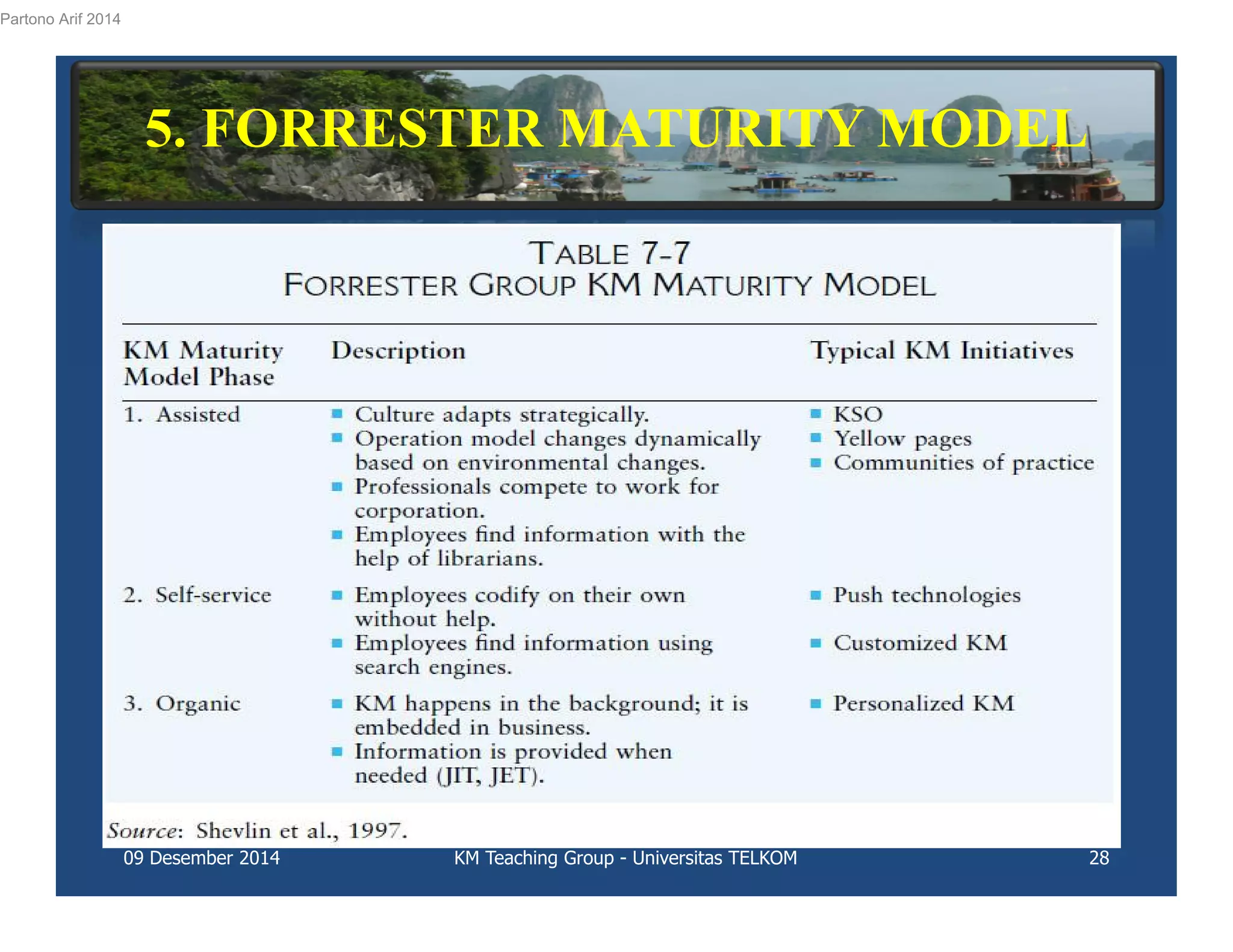 Sesi 09 organizational maturity | PDF