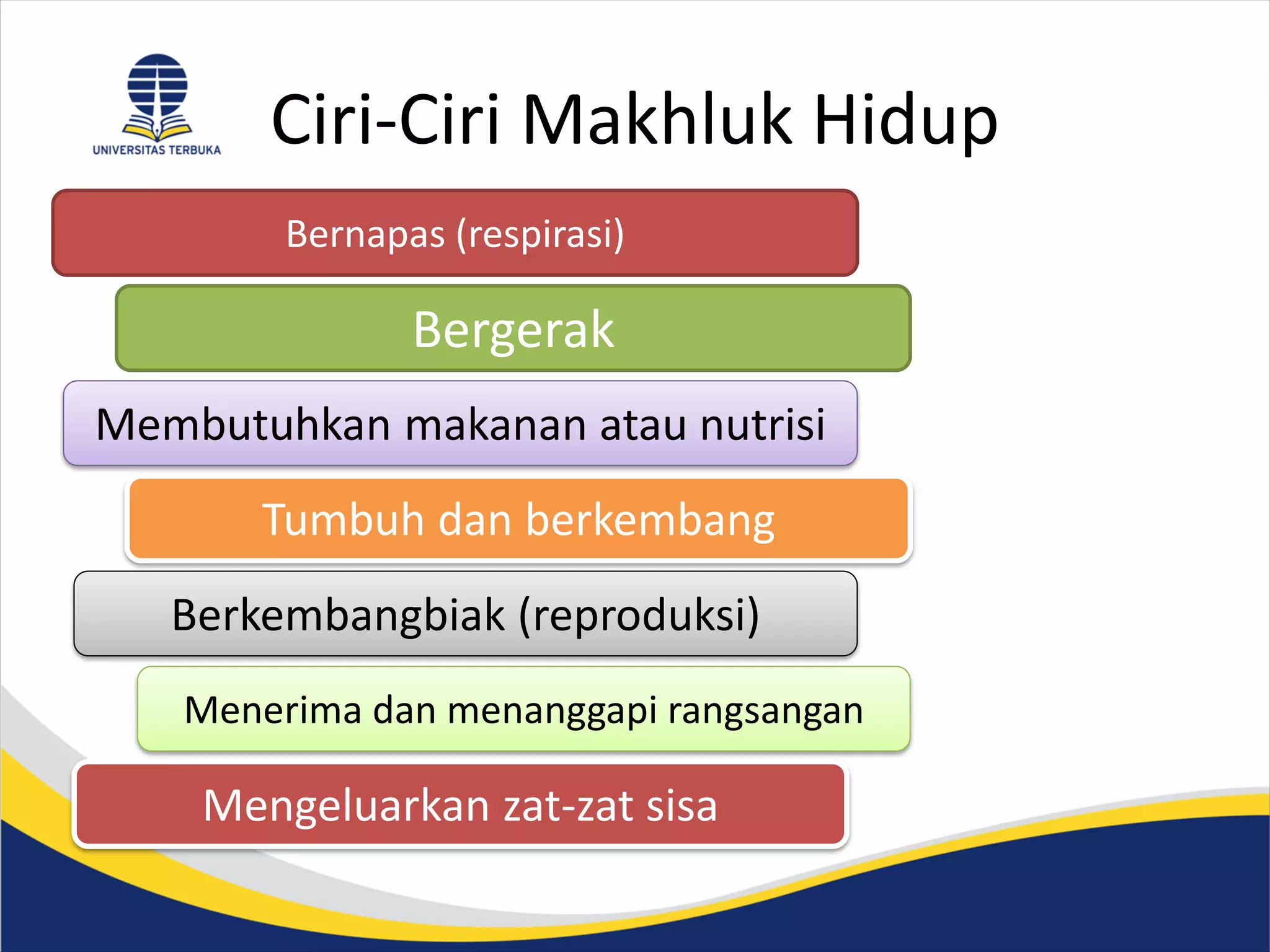 Sesi 1. MAKHLUK HIDUP DAN LINGKUNGANNYA.pdf