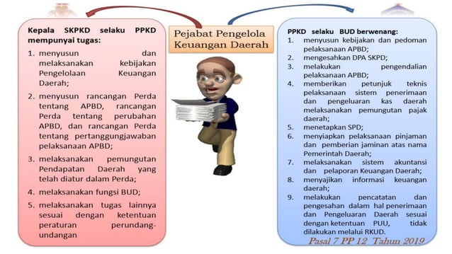 Sesi 1 Siklus Pengelolaan Keuangan Daerahpptx 
