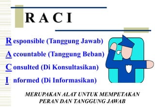 Sesi 1 terkait - Tanggung Jawab RACI.pptx
