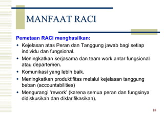 Sesi 1 terkait - Tanggung Jawab RACI.pptx