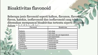 SESI 10-11 FLAVONOID.pptx