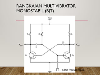 konsep dasar multivibrator, rangkaian elektronik terpadu | PPTX