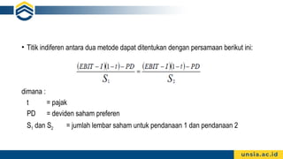 Sesi 11 Kebijakan Struktur Modal - Analisis EBIT-EPS.pptx