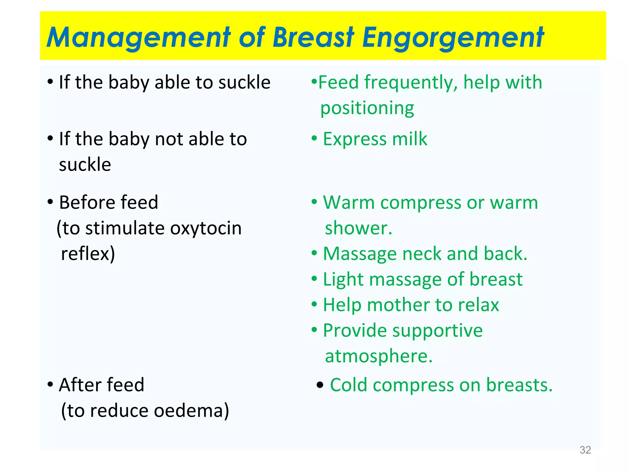 Sesi 12 Breast and nipple conditions | PPT