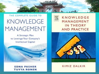 Knowledge Management Audit | PPT