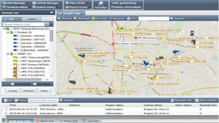 Bandung Smart City Roadmap (Pemkot Bandung) | PDF