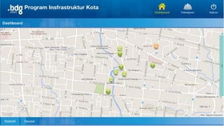 Bandung Smart City Roadmap (Pemkot Bandung) | PDF