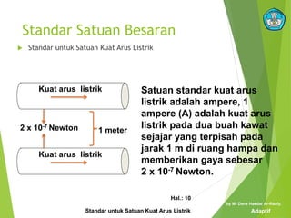 Sesi 1 besaran dan satuan | PPT