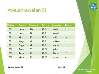 Sesi 1 besaran dan satuan | PPT