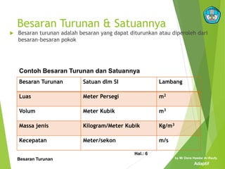 Sesi 1 besaran dan satuan | PPT