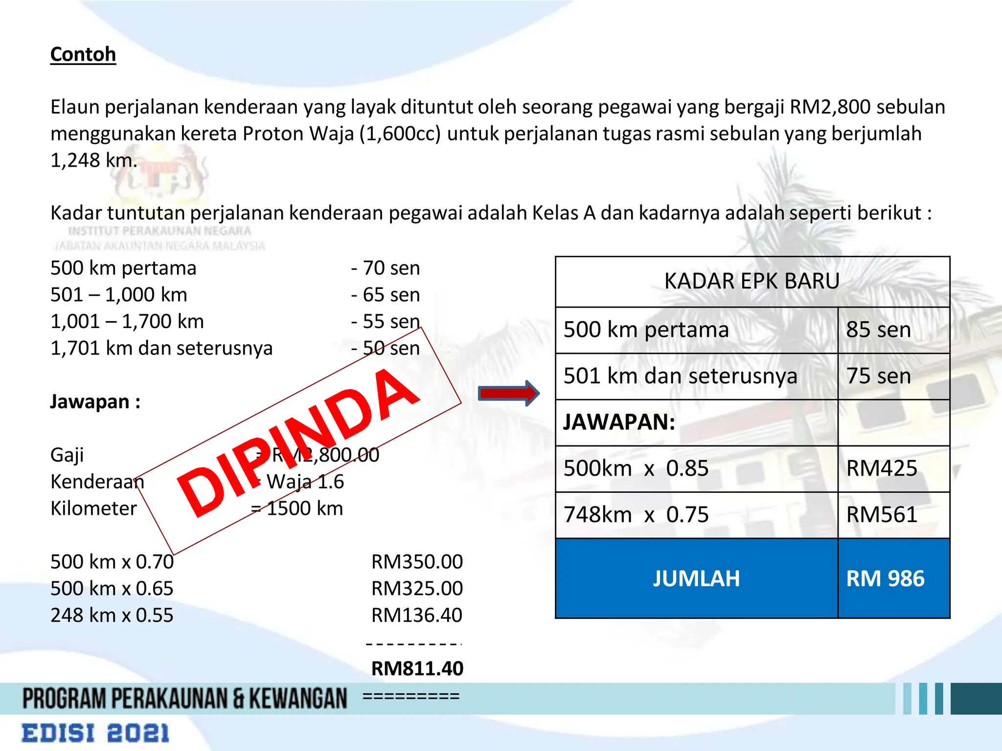 SESI 1__ELAUN_PERJALANAN_DALAM_NEGERI_(TUGAS_RASMI)-converted.pptx
