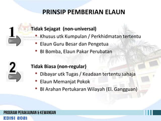 SESI 1__ELAUN_PERJALANAN_DALAM_NEGERI_(TUGAS_RASMI)-converted.pptx