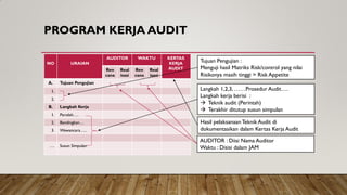 Materi tentang gambaran umum ttg Audit PBJ | PPT