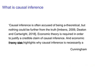 Sesi 1_Introduction Econometrics.pdf