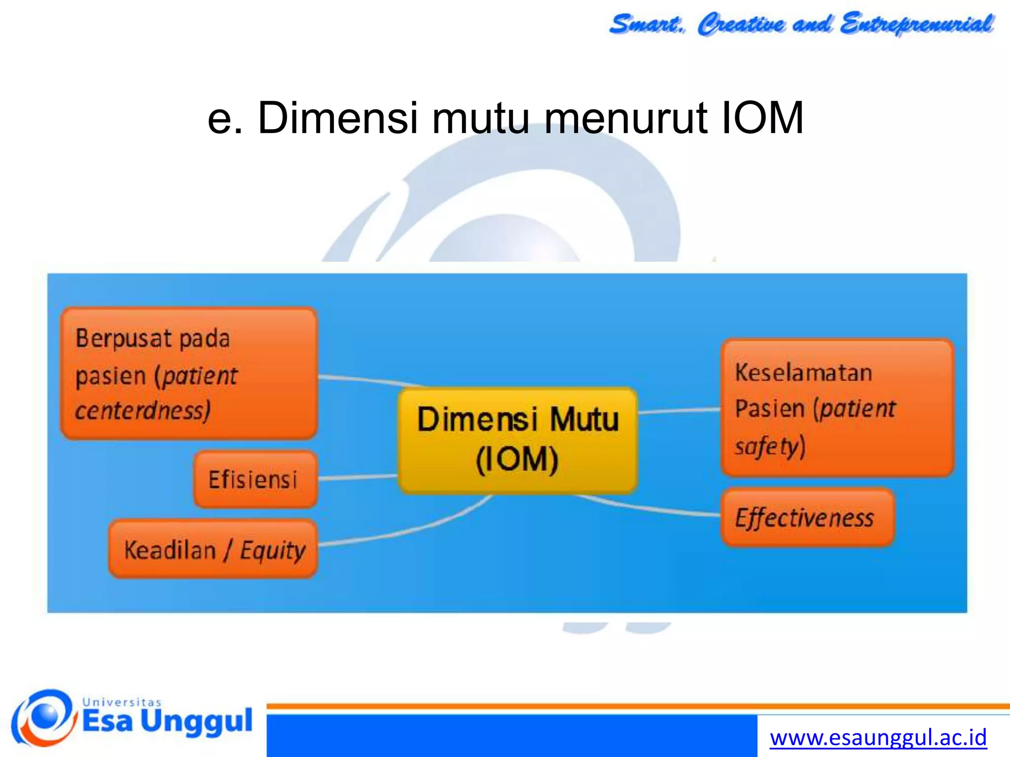 Sesi 1 Konsep Mutu dan Dimensi Mutu.pptx