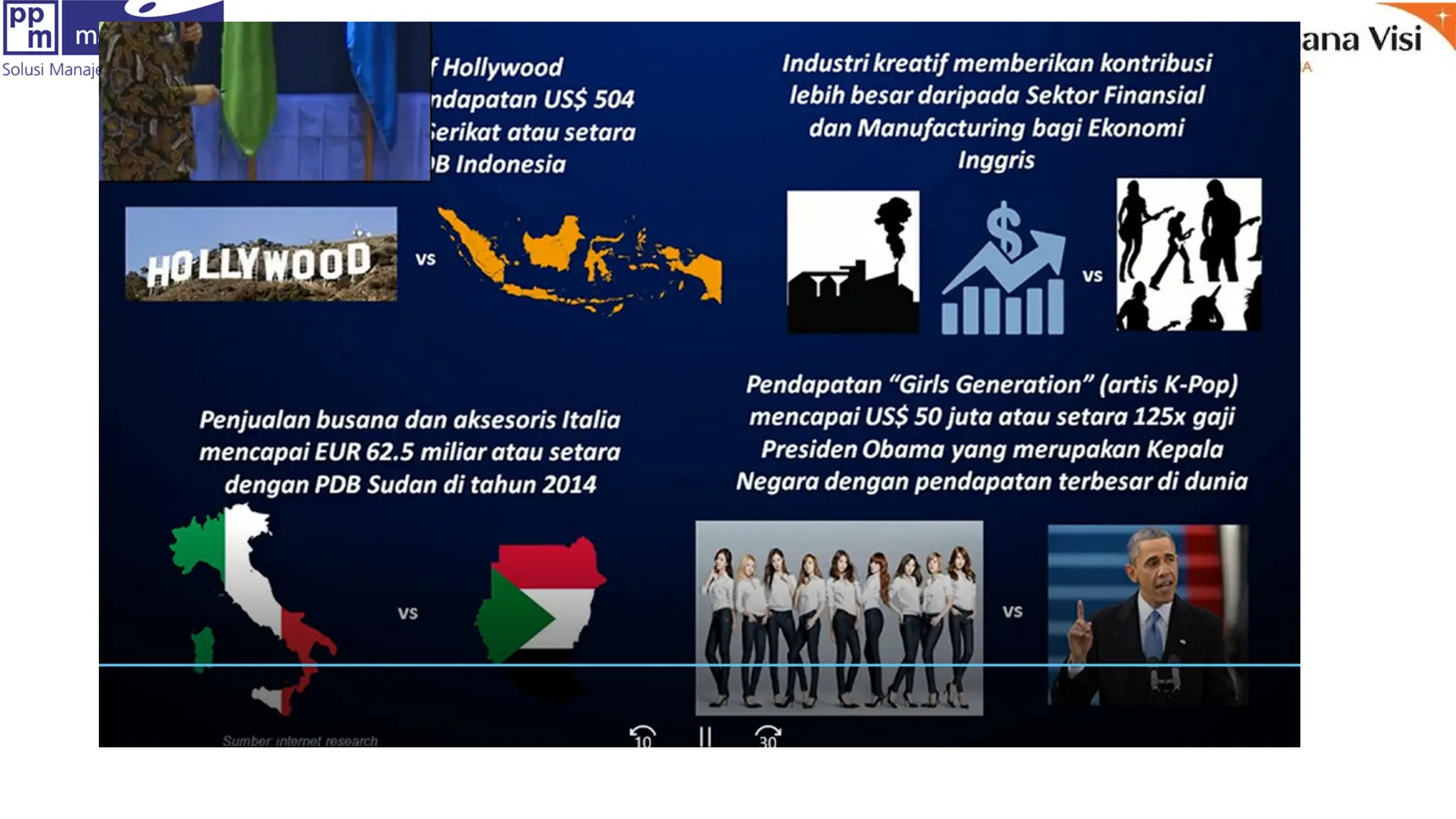 sesi 1 Mengenali Peluang dan Menghasilkan Ide.pptx